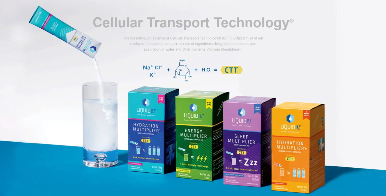 Top 10 DTC Brands to Follow in 2021 and Beyond - FMDM | Creative Agency ...